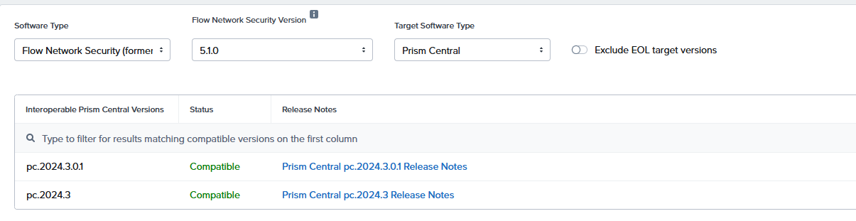 Flow Next Generation Security (FNS NG) 5.1 Upgrade – Itskimpossible!