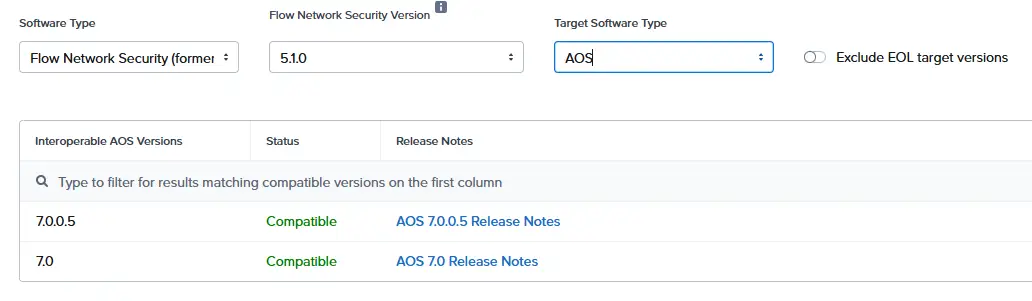 Flow Next Generation Security (FNS NG) 5.1 Upgrade – Itskimpossible!